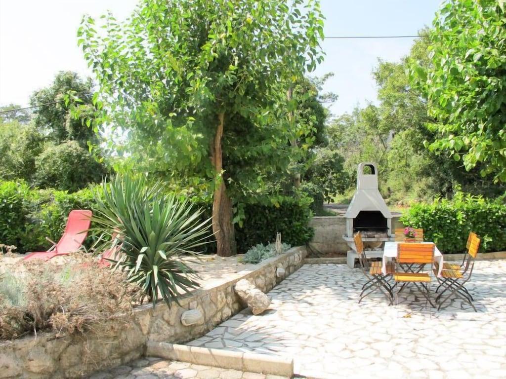 Starcevic (MLK352) Pet Policy